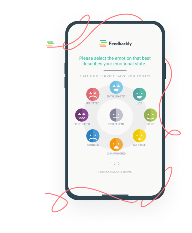 Emotional Value Index (EVI®) - Feedbackly